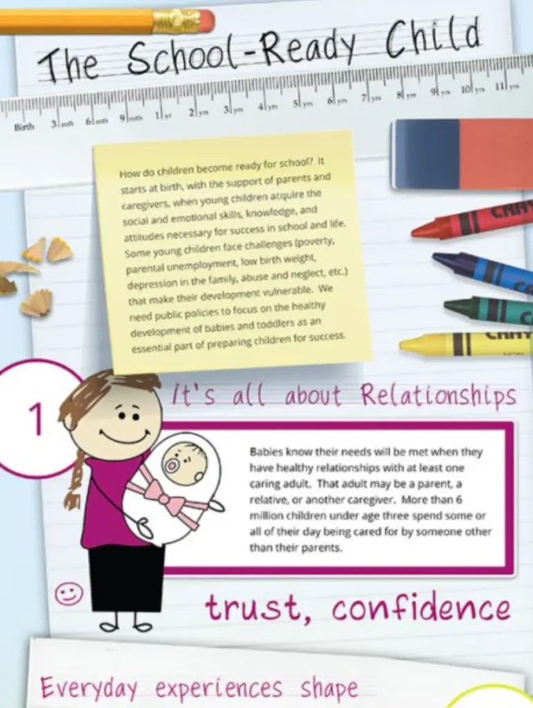 School Readiness – Alabama Partnership for Children