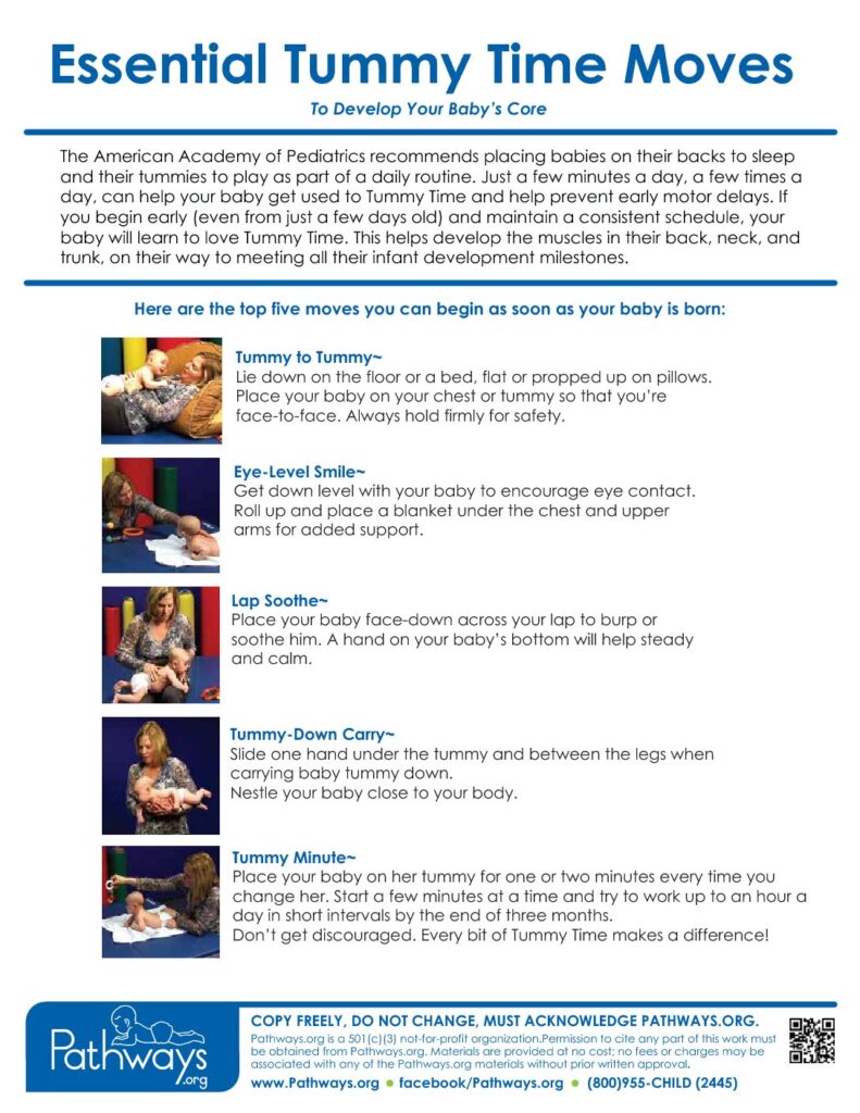 Developmental Milestones - Alabama Partnership for Children